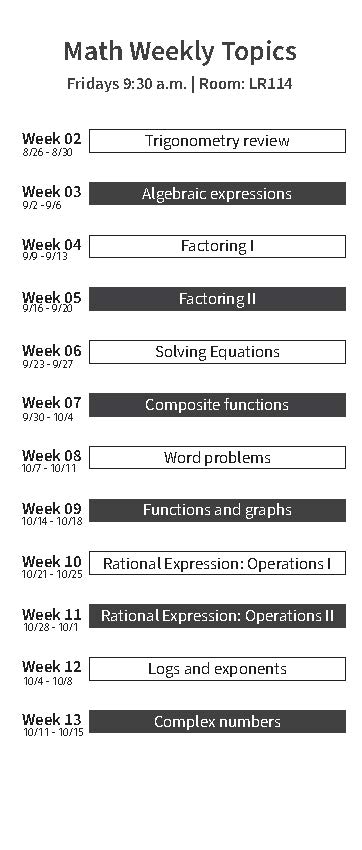 Math, Science & Engineering Center - Río Hondo College