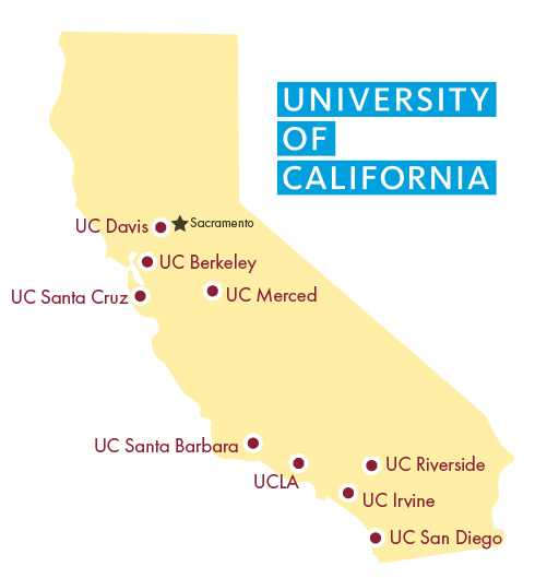 UC Requirements - Río Hondo College | Whittier, CA